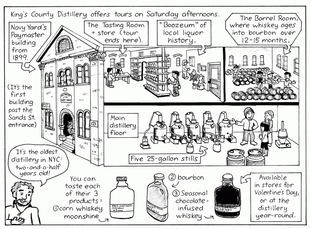 Kings County Distillery | The Amazing Adventures of Bill